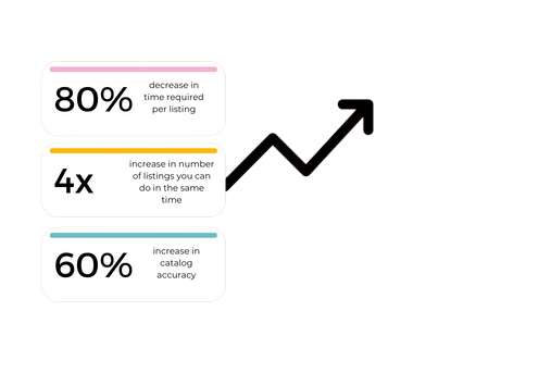 home [intheloopai.com]